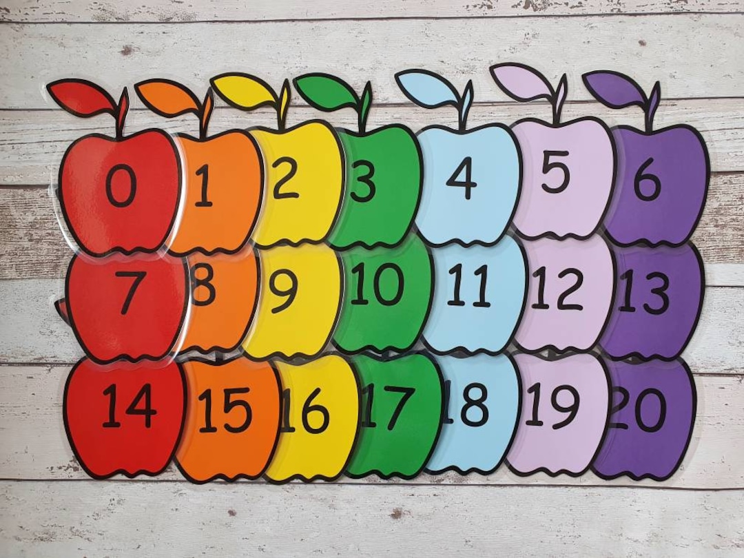 Number Line, Apple Numeracy Resource, Wall Display, Classroom Display ...