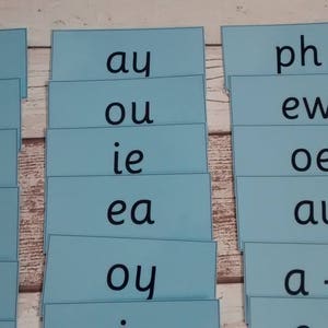 Phonic Flash Cards, Home Schooling, Digraphs, Trigraphs, Word Cards ...