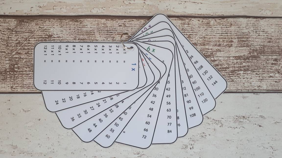 Times Tables Pocket Resource Home Schooling Maths - Etsy UK