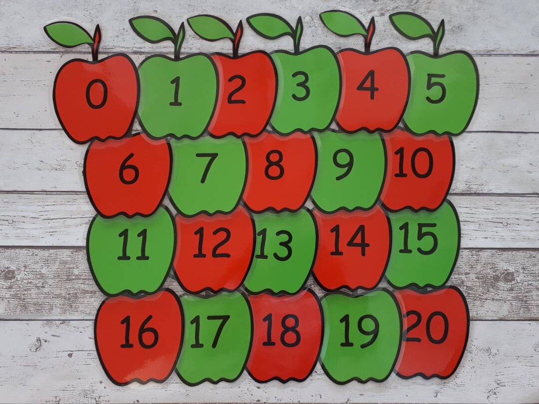 Buy Number Line, Apple Number Line, Numeracy Resource, Wall Display ...