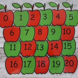 Number Line, Apple Numeracy Resource, Wall Display, Classroom Display ...