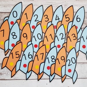 Rocket Number Line, Numeracy Resource, Wall Display, Classroom Display ...