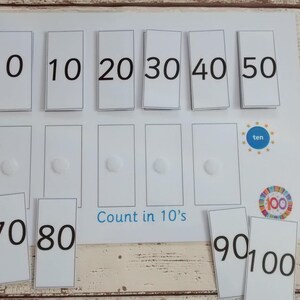 Count in 10's Numeracy Activity for Children, Learn 10 Times Table ...