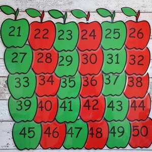 Number Line, Apple Numeracy Resource, Wall Display, Classroom Display ...