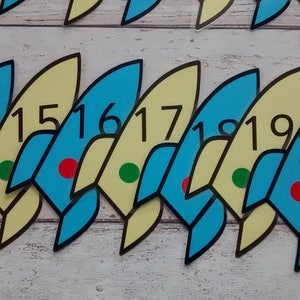 Rocket Number Line, Numeracy Resource, Wall Display, Classroom Display ...
