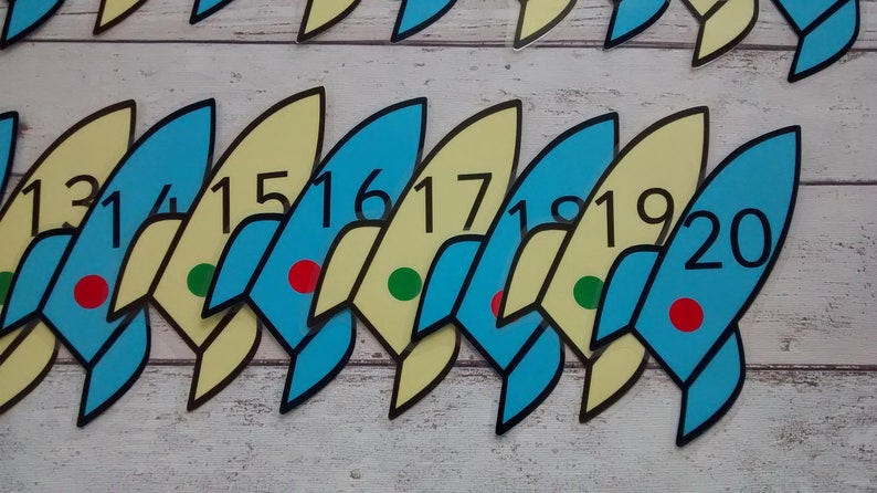 Rocket Number Line Numeracy Resource Wall Display Classroom | Etsy UK