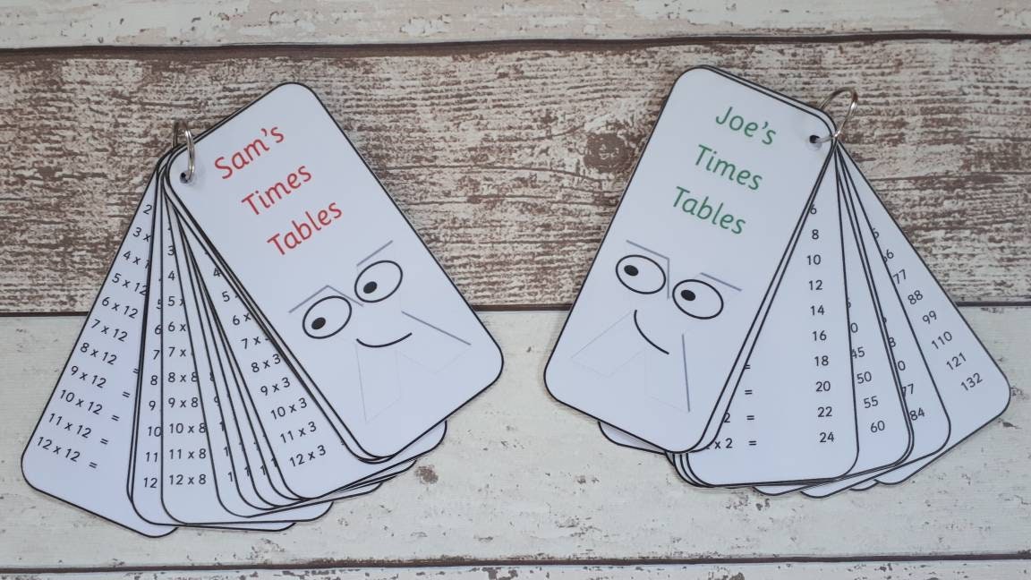 Times Tables Pocket Resource Home Schooling Maths - Etsy UK