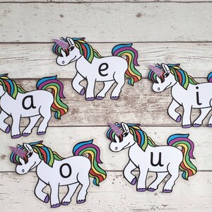 Unicorn Alphabet Line, Unicorn Wall Display, Phonics Display, Classroom ...