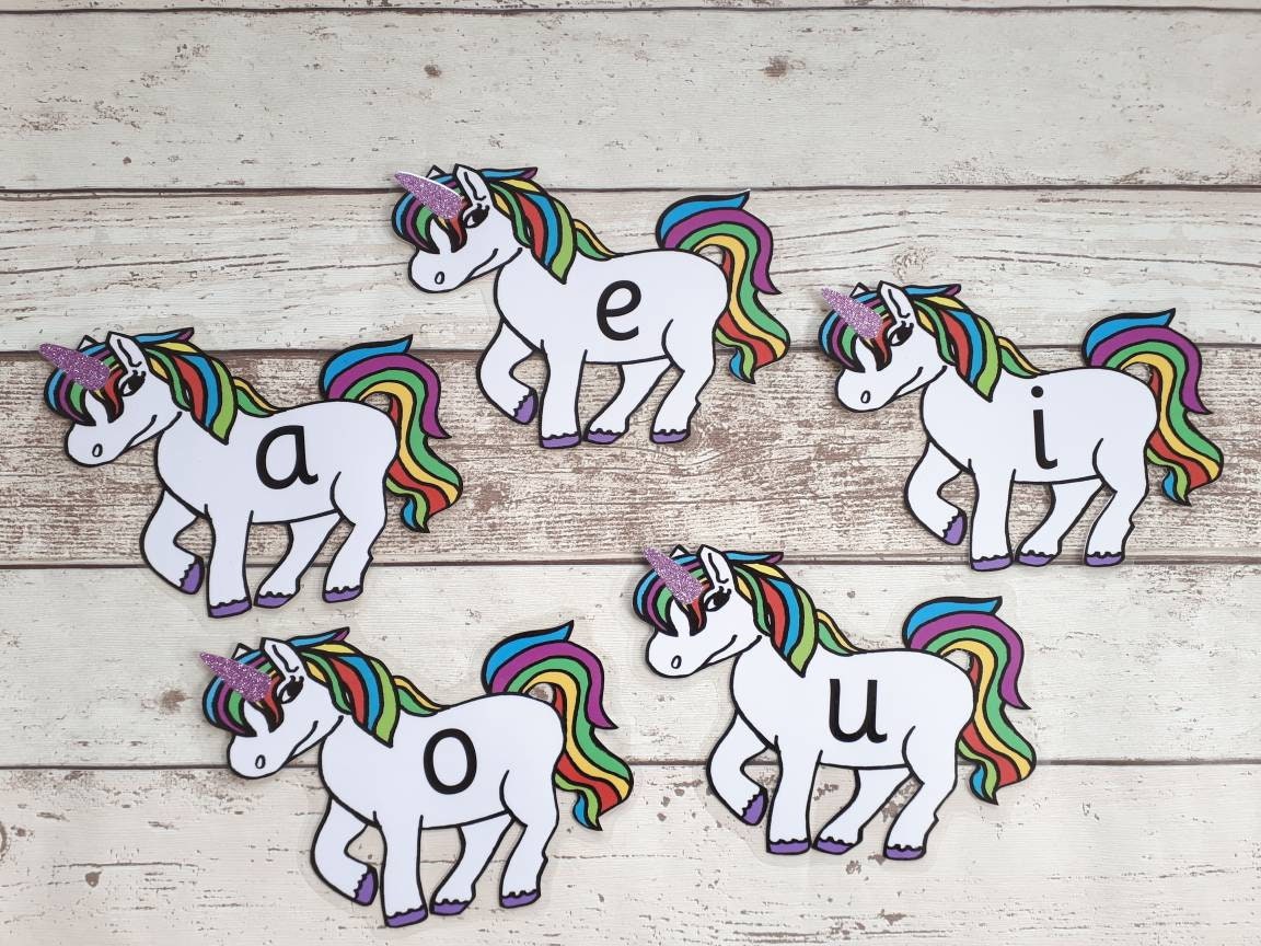 Unicorn Alphabet Line Unicorn Wall Display Phonics Display - Etsy UK
