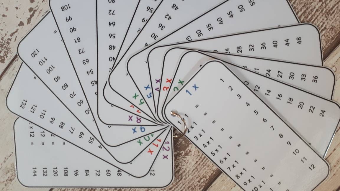 Times Tables Pocket Resource Home Schooling Maths - Etsy UK