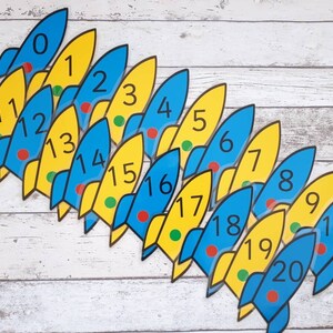 Rocket Number Line, Numeracy Resource, Wall Display, Classroom Display ...