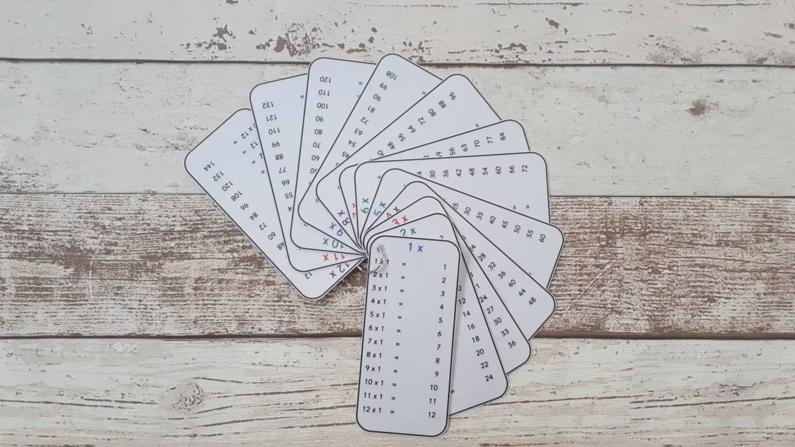 Times Tables Pocket Resource Home Schooling Maths - Etsy UK