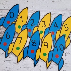 Rocket Number Line, Numeracy Resource, Wall Display, Classroom Display ...