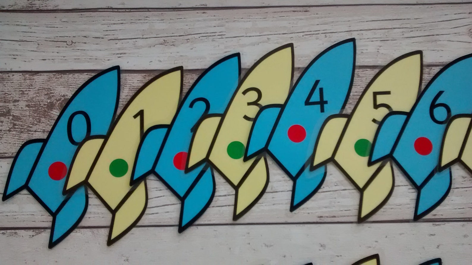 Rocket Number Line Numeracy Resource Wall Display Classroom | Etsy UK