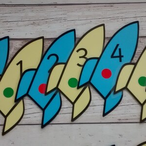 Rocket Number Line, Numeracy Resource, Wall Display, Classroom Display ...