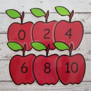 Number Line, Apple Numeracy Resource, Wall Display, Classroom Display ...