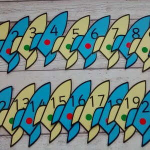 Rocket Number Line, Numeracy Resource, Wall Display, Classroom Display ...