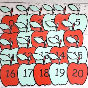 Number Line, Apple Numeracy Resource, Wall Display, Classroom Display ...