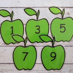 Number Line, Apple Numeracy Resource, Wall Display, Classroom Display ...