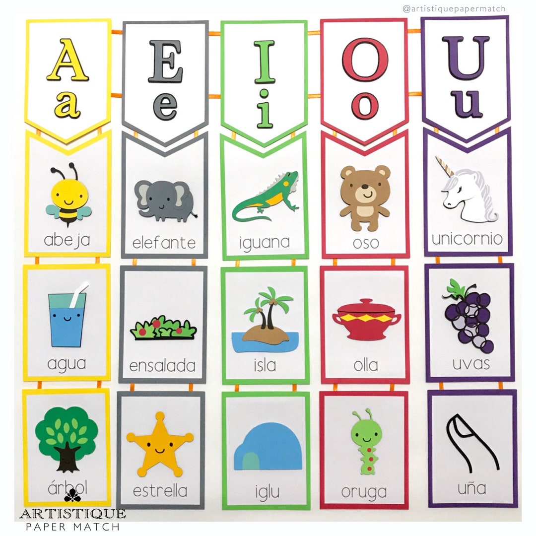 Learning Spanish Banner Spanish Vowels Banner Educational - Etsy