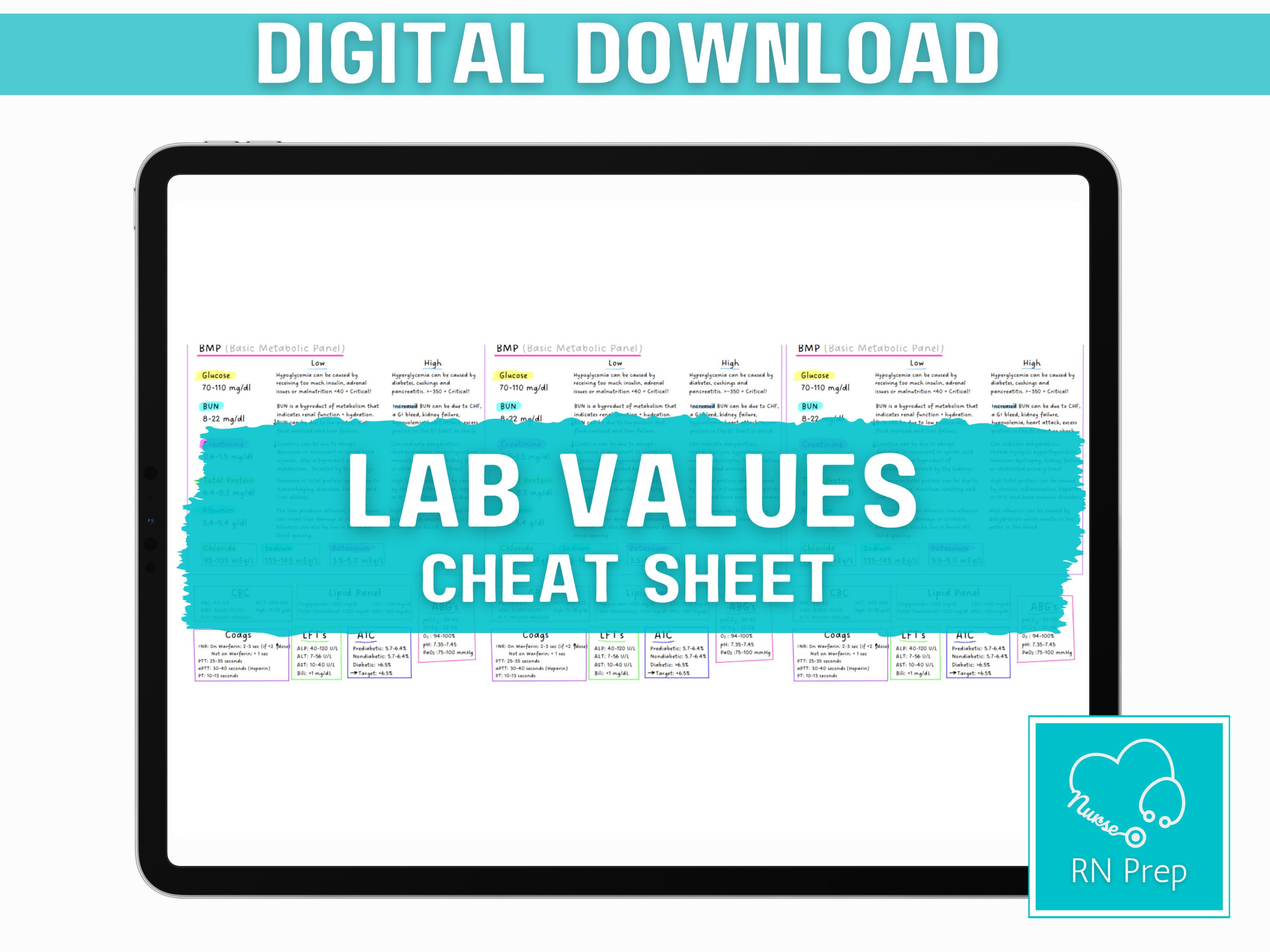 Lab Values Cheat Sheet, Nurse Study Sheets - Etsy