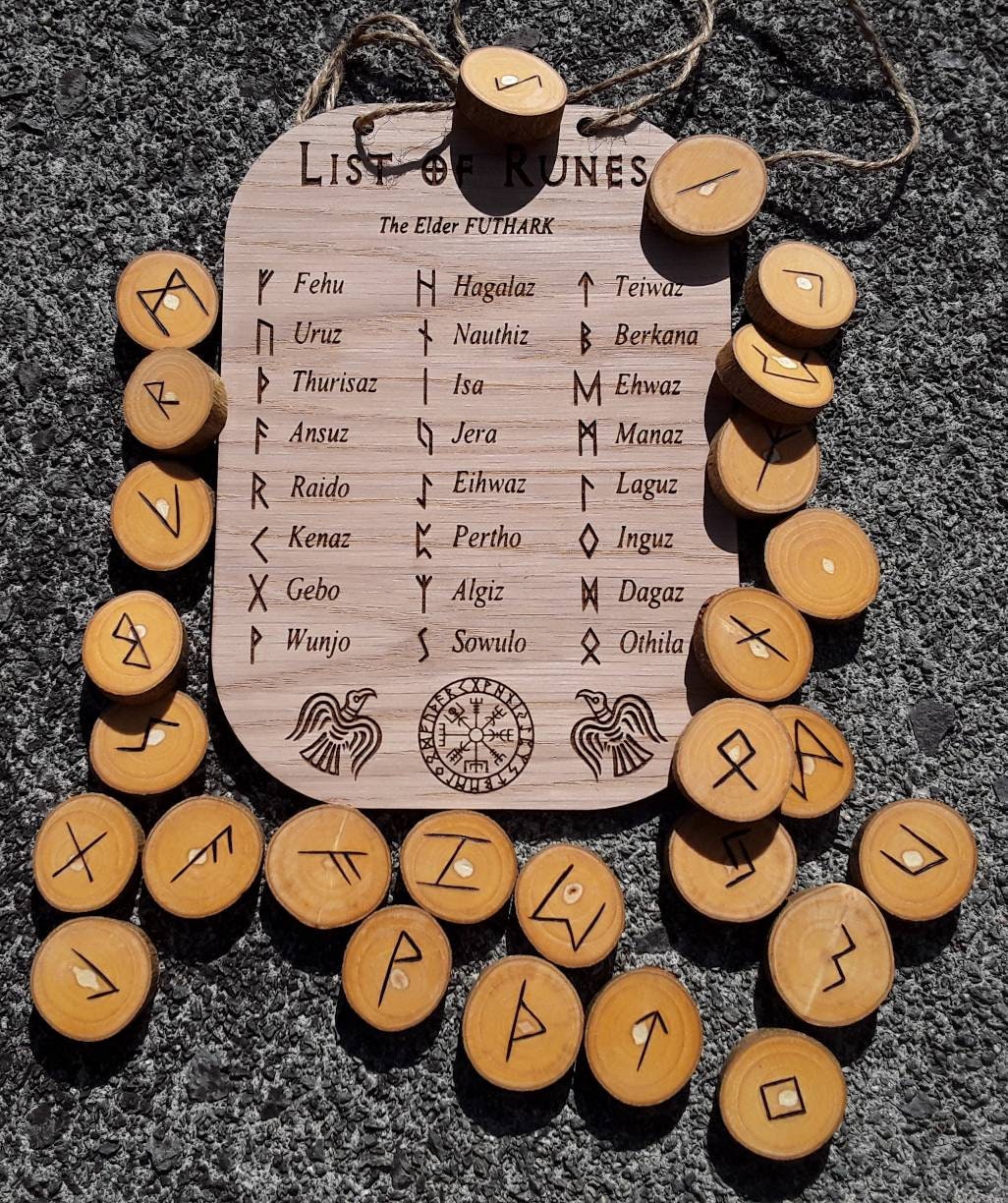 Elder Futhark Laser Engraved Runes List 2 Sizes Available Wall - Etsy