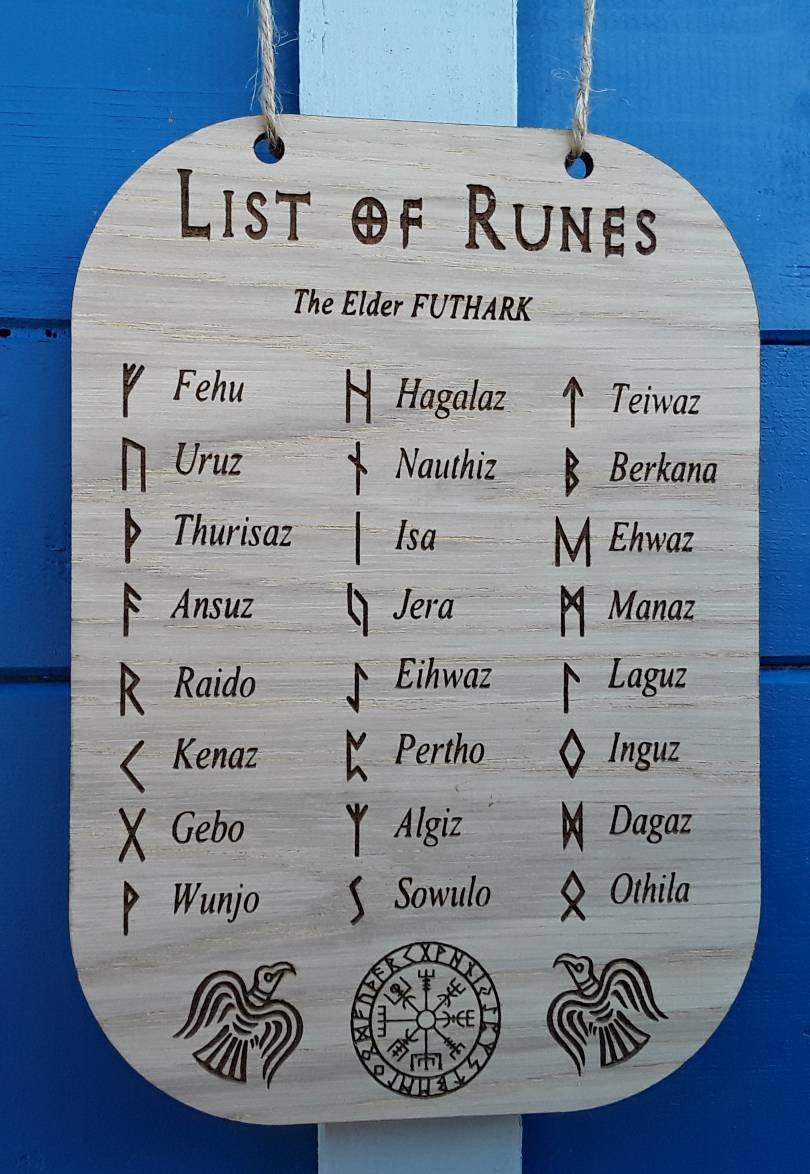 Elder Futhark Laser Engraved Runes List 2 Sizes Available Wall - Etsy