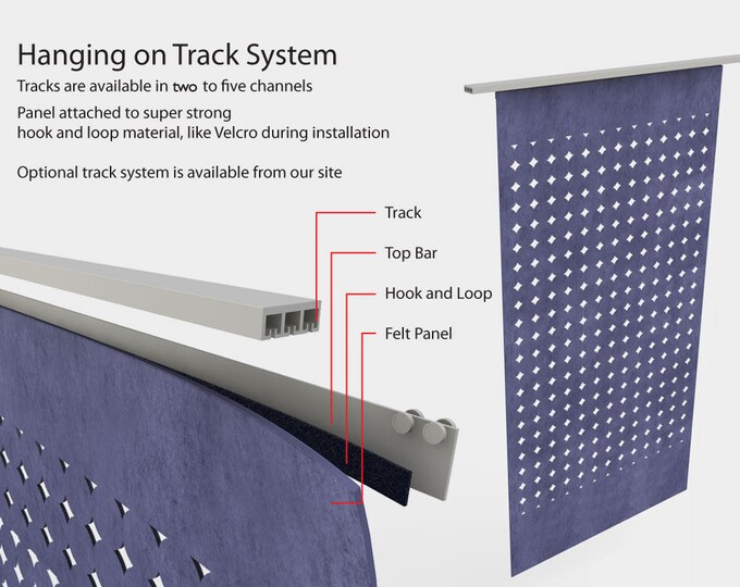 Laser Eco Felt Panel Hanging Method: Track System 2-5 Channels - Etsy