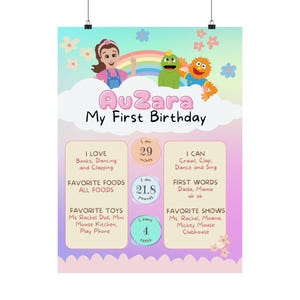 Ms. Rachel Birthday Milestone Poster | Editable First Birthday Sign ...