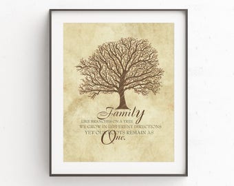 Digital Downloadable Family Tree Print - Etsy