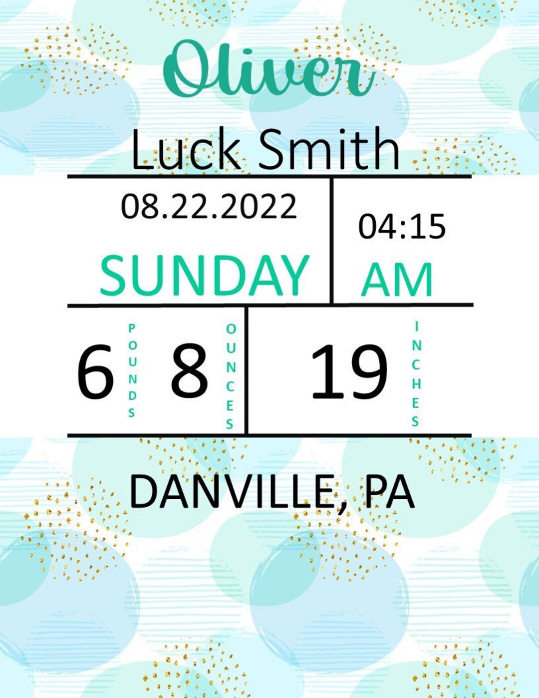 Newborn Birth Information Sign_ Baby Boy Announcement Sign_ Editable ...