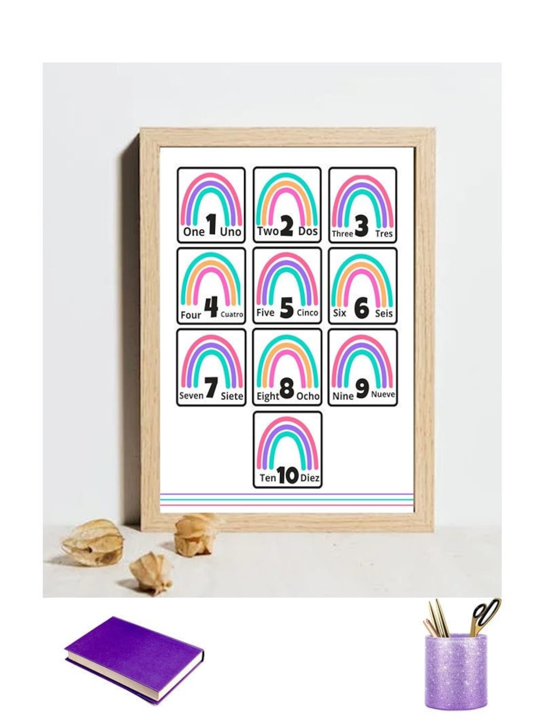 The Numbers_ Los Numeros_ English-spanish _rainbow_ Educational ...