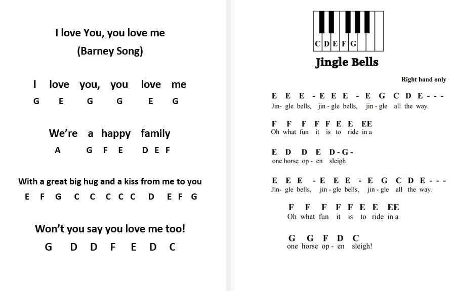 Kids ABC Letters Piano Lessons| Piano Must Popular Songs| Printable ...