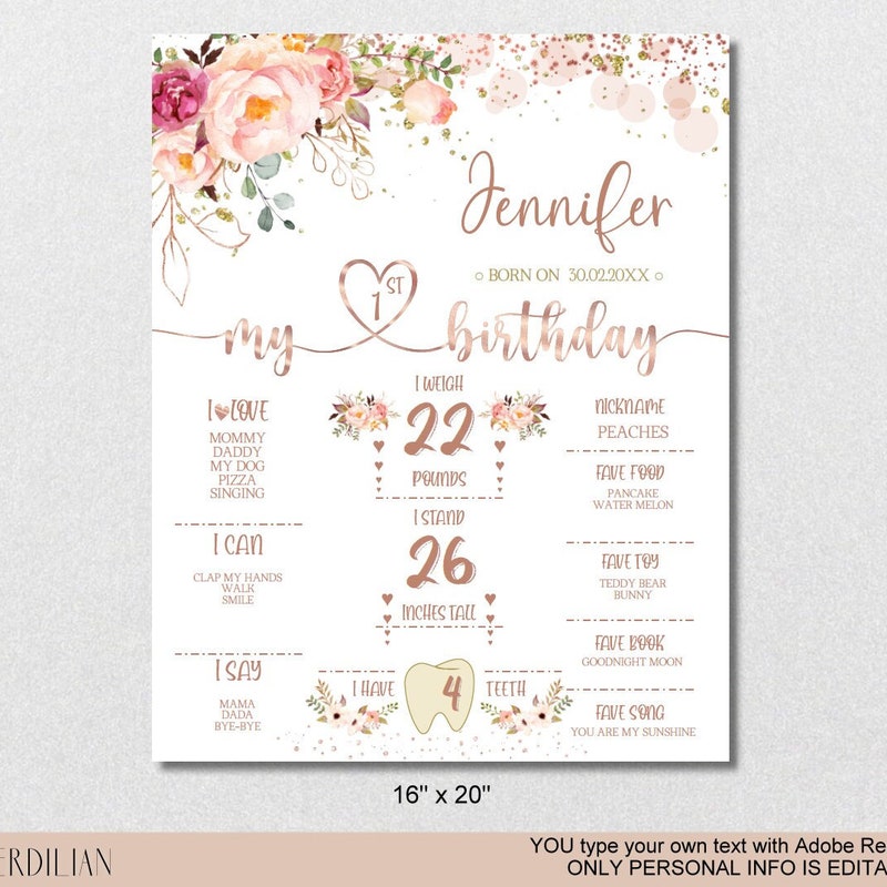 Floral 1st Birthday - Etsy