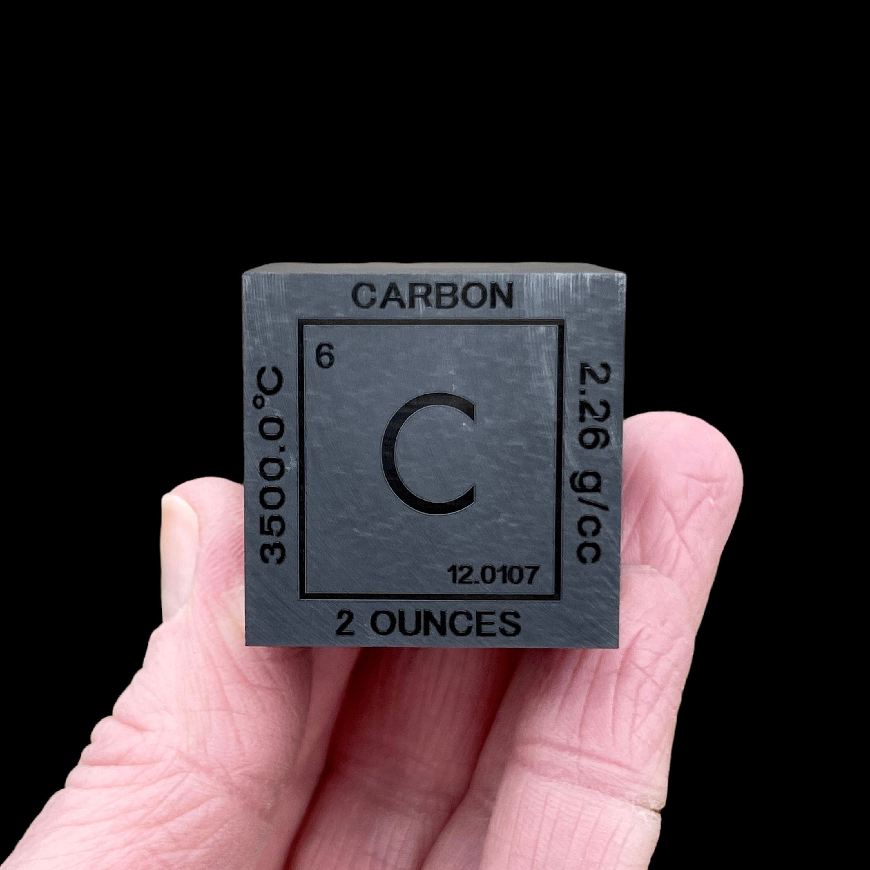 C Symbol Periodic Table