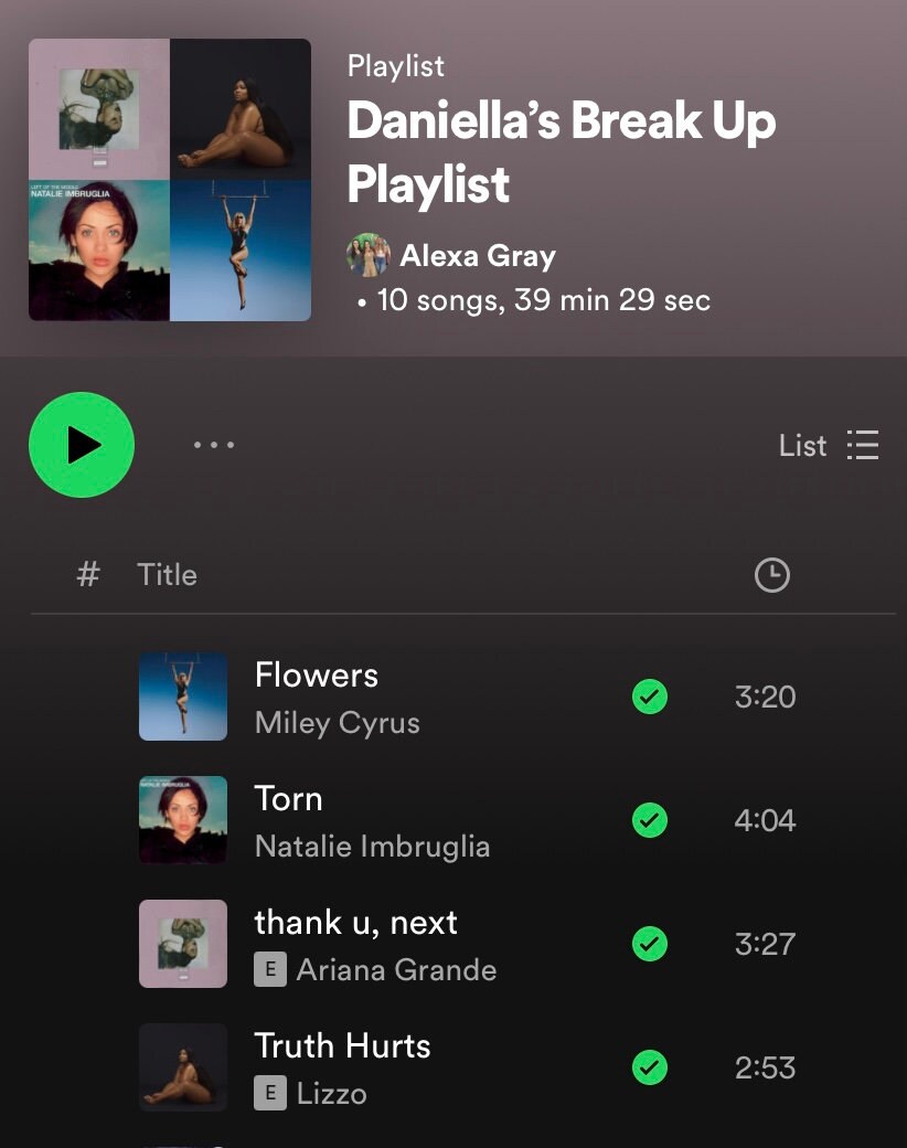 Custom Playlist- 10 Songs (based on a Topic, an Emotion, Character or ...