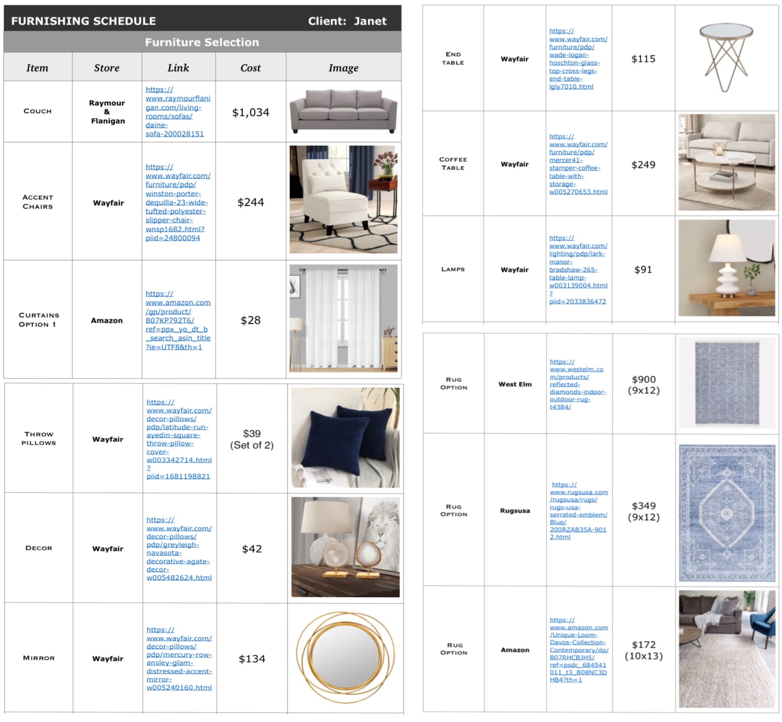 Interior Design, (custom 10 Item Shopping List) - Etsy
