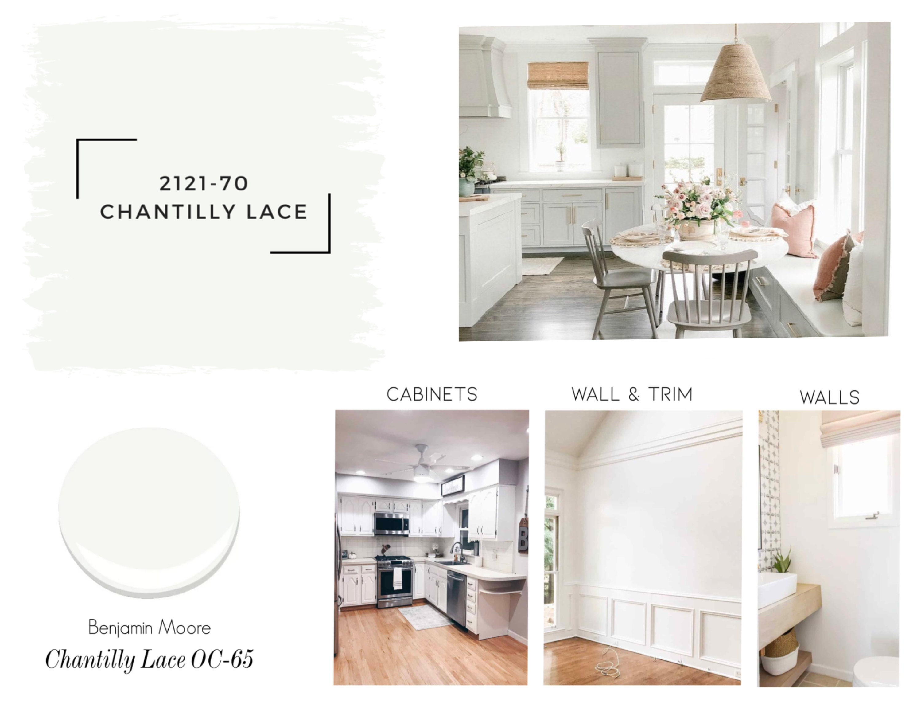 Paint Selection Service- (color Consultation) - Etsy