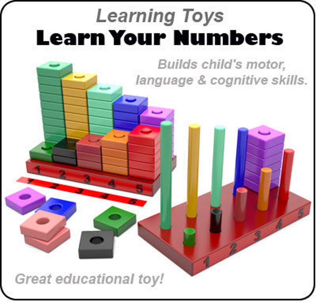 Learning Toys Learn Your Numbers PDF Download - Etsy