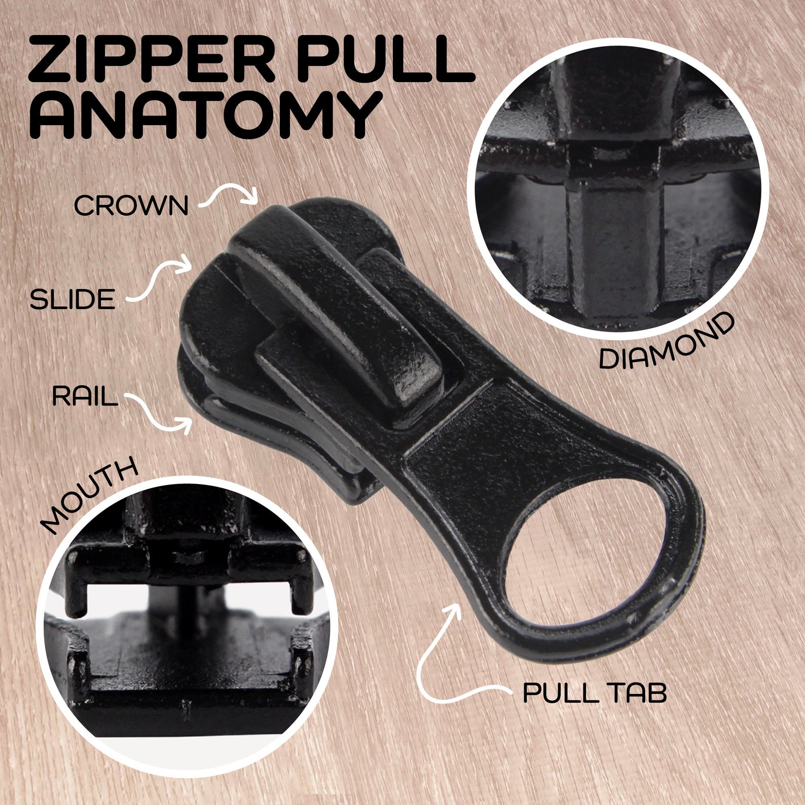 Metal Locking Zipper Pulls for Molded Plastic Tape - Etsy