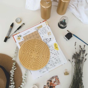 Small 8 Chartres Style Finger Labyrinth Prayer - Etsy