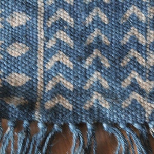 2 X 6 Hand Woven Handmade Indigo Runner-rug Jute Runner - Etsy