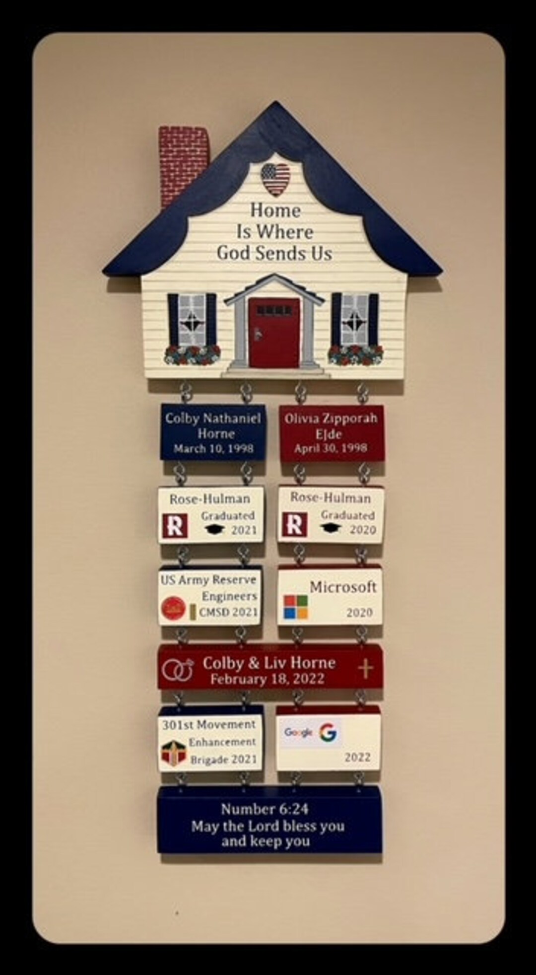 Home is Where the Air Force/army/navy/coast Guard Sends Us, Duty ...