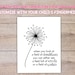 Dandelion Fingerprint Craft, DIY Craft for Kids, Inspirational Art ...