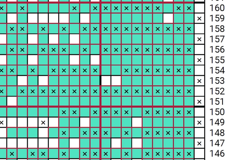 Overlay Mosaic Crochet Pattern, Big Eyes, PDF Written Pattern Row by ...
