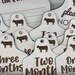 Cow Tag Monthly Milestones and Birth Announcement - Etsy