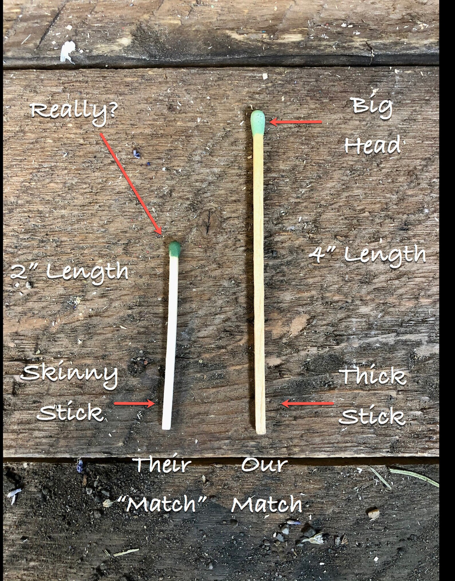 Long 4 Bulk Wood Matches Red 500 Matches for - Etsy