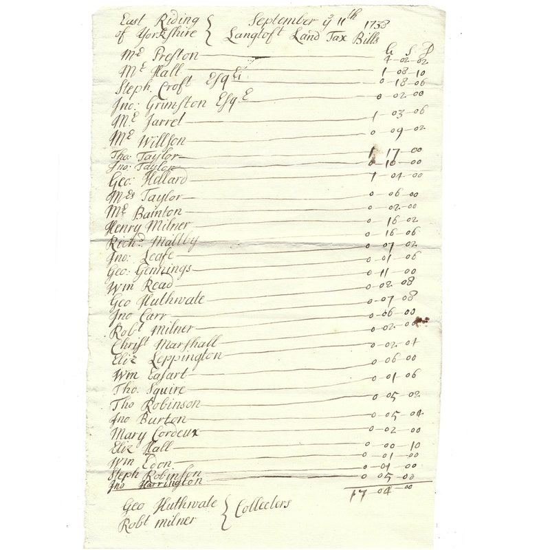 Post Office Documents - Etsy UK