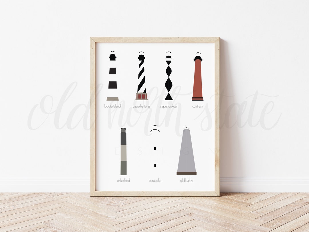 North Carolina Lighthouses - Print // Poster // Card // Wall Art - Etsy