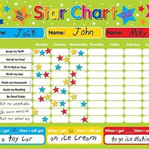 Gold Star Stickers, Good Job Stickers, Removable Vinyl, Teacher ...